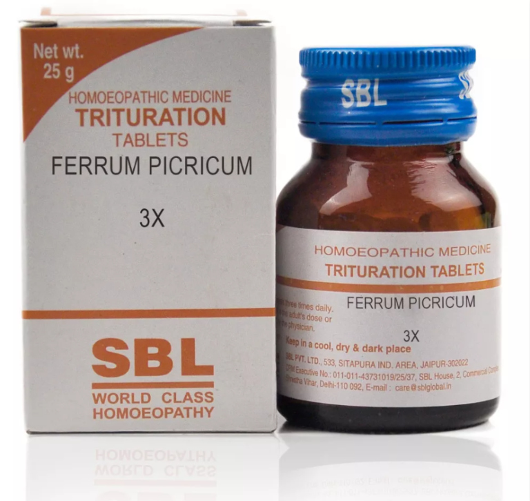 Homeopathic Medicine For Prostate Enlargement - HOMOEO HEALING